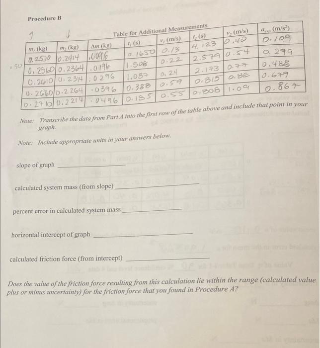 Note: Transcribe the data from Part A into the first | Chegg.com