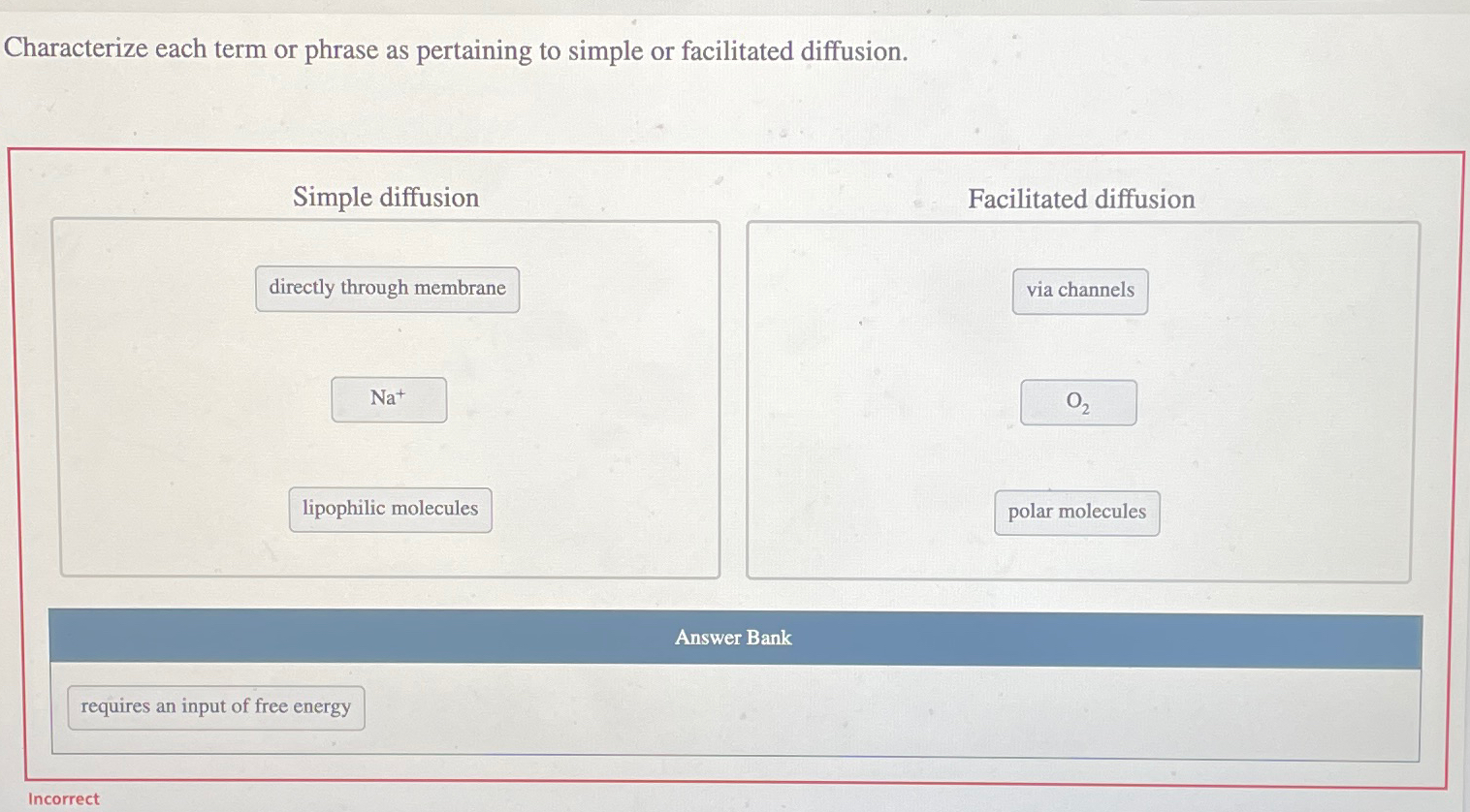 Solved Characterize each term or phrase as pertaining to | Chegg.com