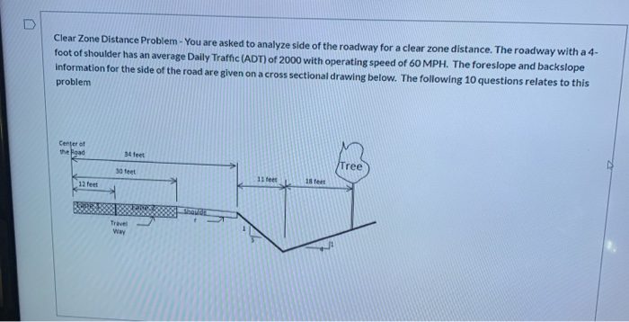 Solved 1. The minimum clear zone distance for the given | Chegg.com
