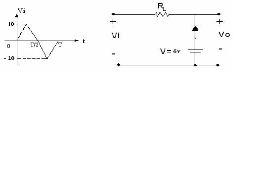 Solved (a)For the following clipper circuit, determine the | Chegg.com