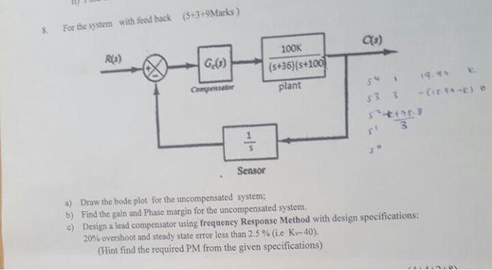 Solved a) Draw the bode plot for the uncompensated system; | Chegg.com Solved a) Draw the bode plot for the uncompensated system; | Chegg.com