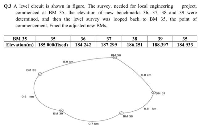 Solved Q.3 A level circuit is shown in figure. The survey, | Chegg.com
