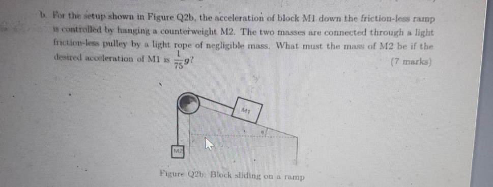 Solved b. ﻿For the setup shown in Figure Q2b, ﻿the | Chegg.com