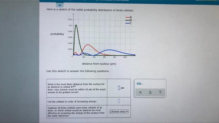 Solved Here is a sketch of the radial probability | Chegg.com