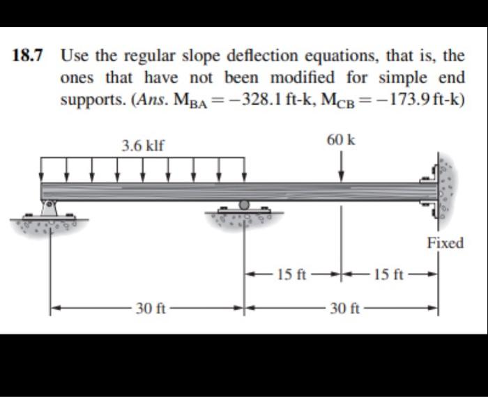 Solved 18.7 Use the regular slope deflection equations, that | Chegg.com