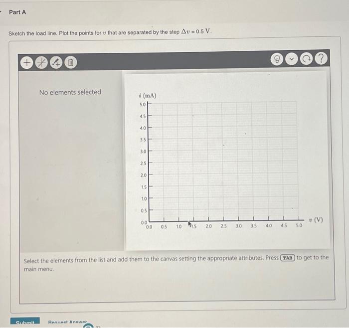 Solved Consider the circuit shown in (Figure 1). The diode | Chegg.com
