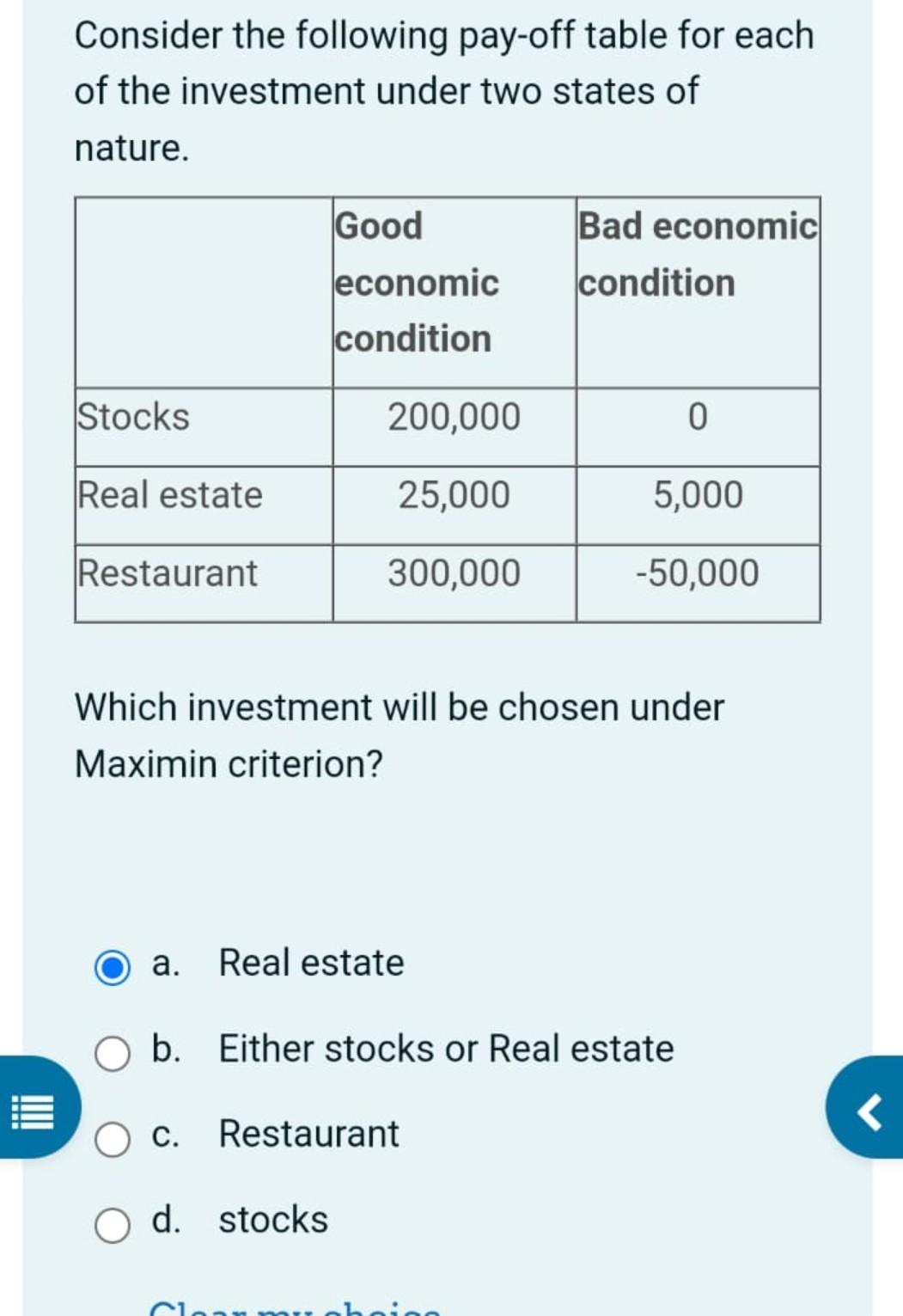 Solved Consider the following pay-off table for each of the | Chegg.com