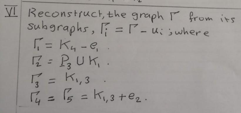 Solved VI Reconstruct, the graph r from its subgraphs, i =P | Chegg.com