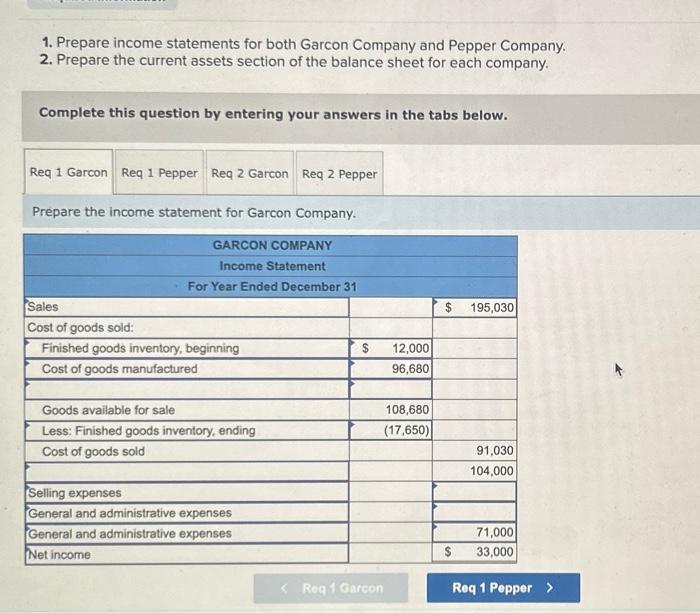 Solved Exercise 14-8 (Static) Preparing financial | Chegg.com Solved Exercise 14-8 (Static) Preparing financial | Chegg.com