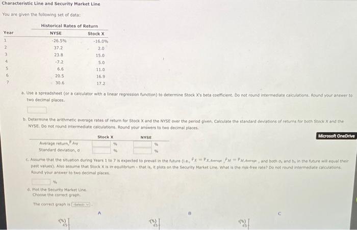 Characteristic Line and Security Market Line Youare | Chegg.com