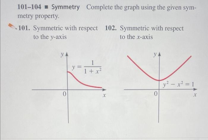 Solved 101-104 Symmetry Complete the graph using the given | Chegg.com