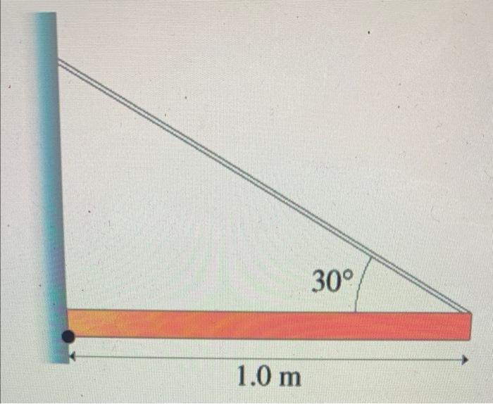 Solved A uniform beam of length 1.0m and mass of 20kg is | Chegg.com