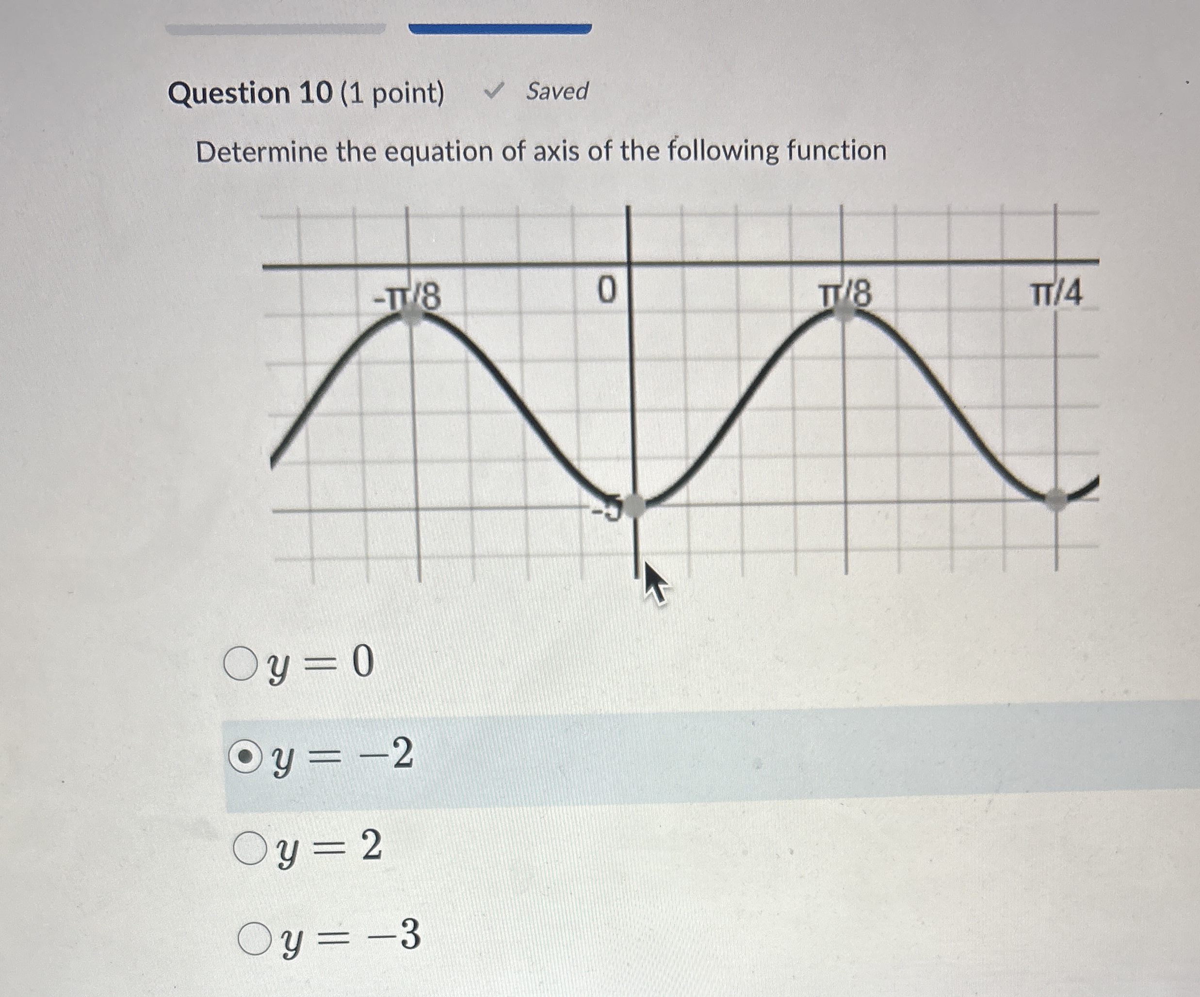 Solved Question 10 (1 ﻿point) ﻿SavedDetermine the equation | Chegg.com