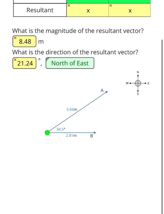 Solved Add the two given vectors to find the resultant | Chegg.com