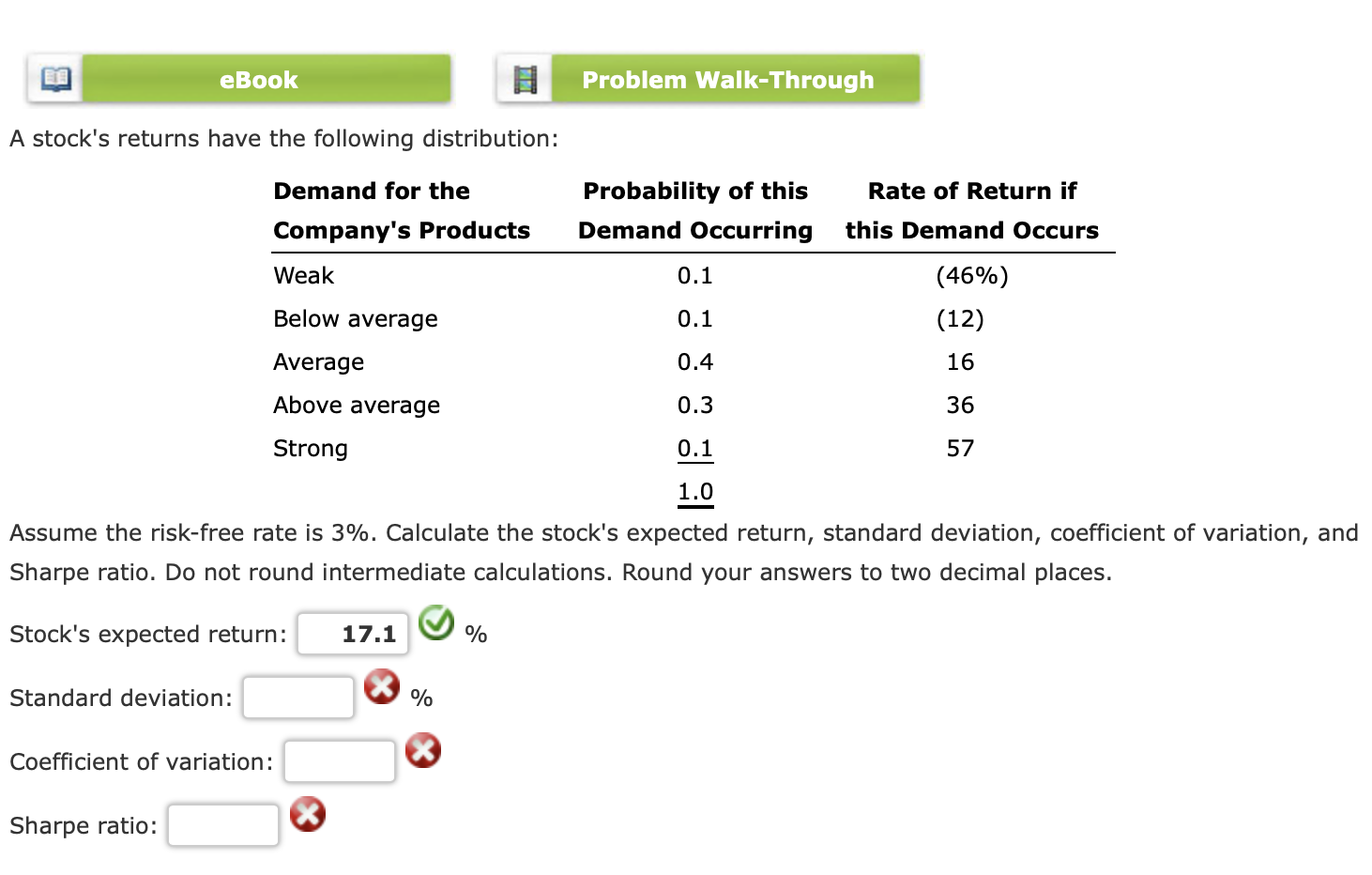 Solved A stock's returns have the following | Chegg.com