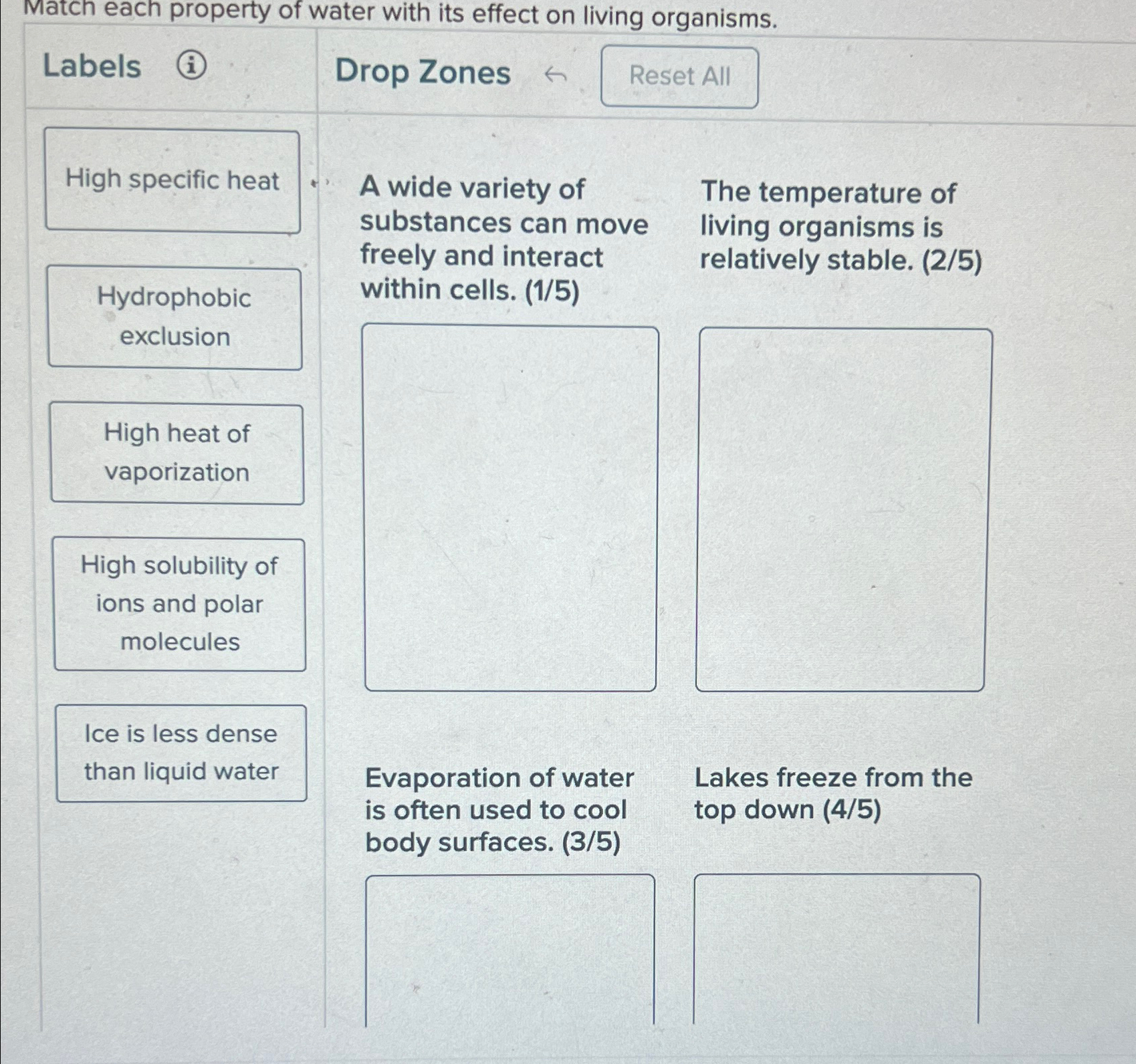 Solved Match each property of water with its effect on | Chegg.com