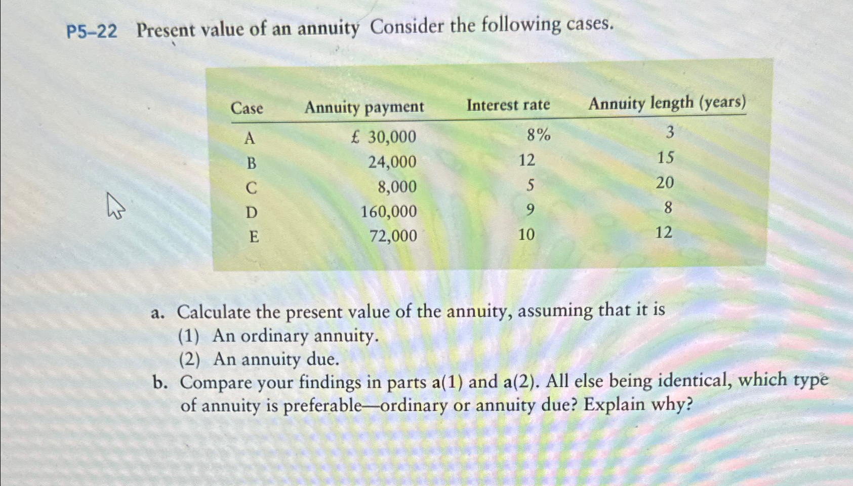 Solved P5-22 ﻿Present value of an annuity Consider the | Chegg.com