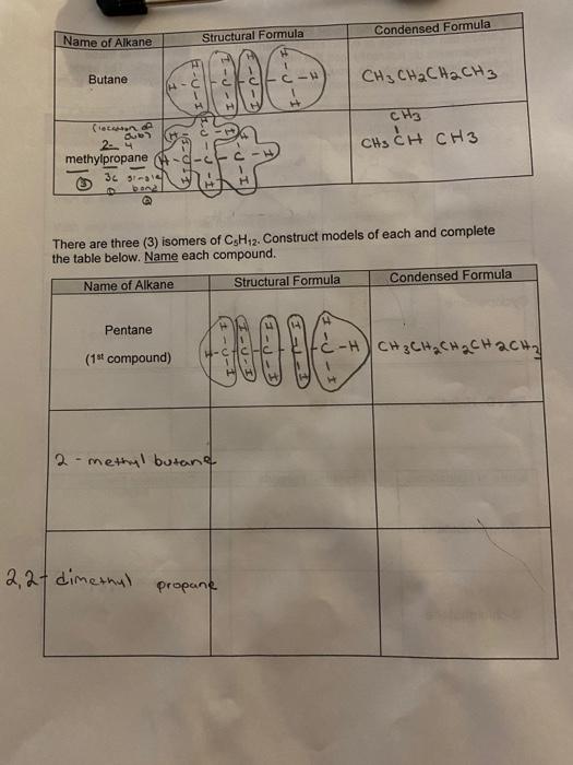 Solved Condensed Formula Name of Alkane Structural Formula | Chegg.com