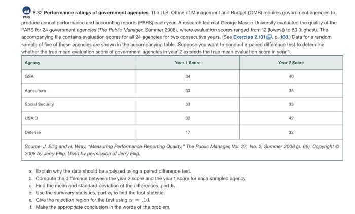 Solved PARS 8.32 Performance ratings of government agencies. | Chegg.com