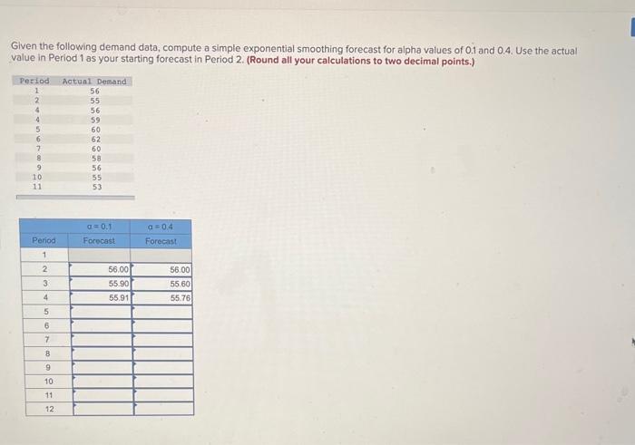 Solved Given the following demand data, compute a simple | Chegg.com