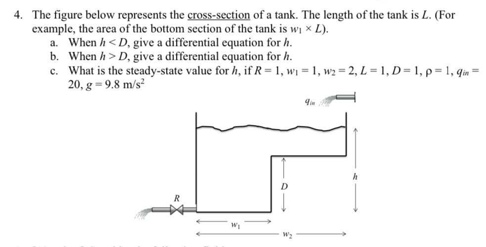 Solved The figure below represents the cross-section of a | Chegg.com