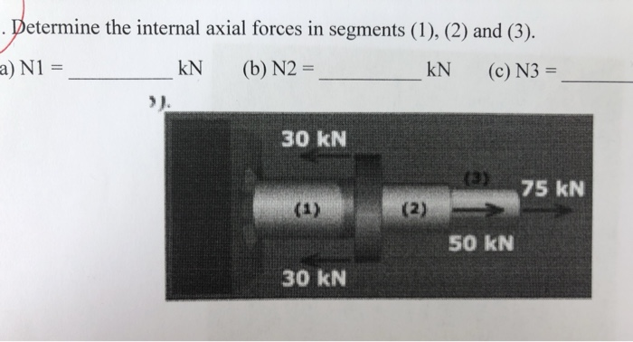 Solved . Determine the internal axial forces in segments | Chegg.com