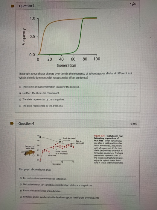 Solved the graph above shows change over time in the | Chegg.com