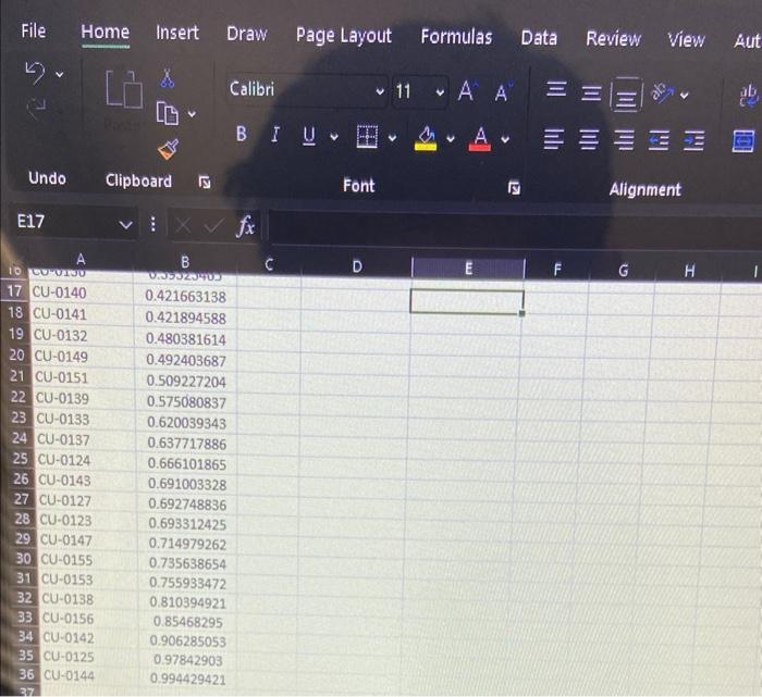 Solved The FREQUENCY function in Excel is an array function | Chegg.com