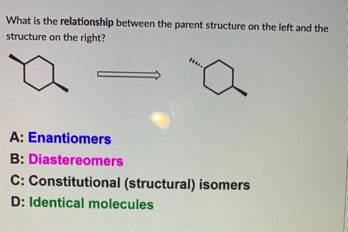 Solved What is the relationship between the parent structure | Chegg.com