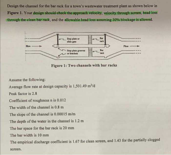 Solved Design the channel for the bar rack for a town's | Chegg.com