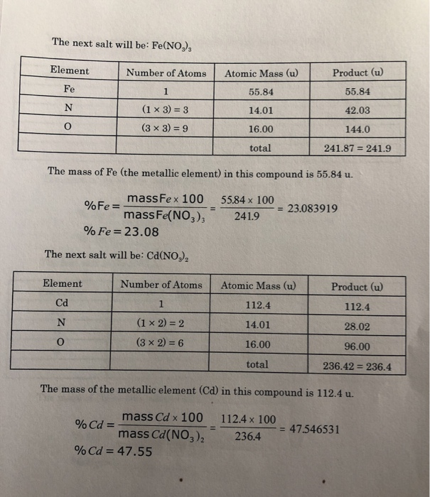Solved PURPOSE: IDENTIFICATION OF A SALT To identify the | Chegg.com