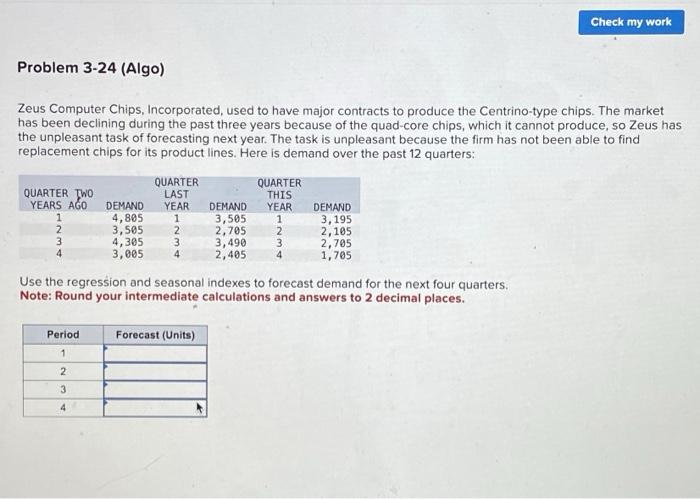 Zeus Computer Chips, Incorporated, used to have major | Chegg.com