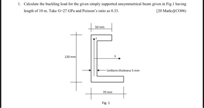 Solved 1. Calculate the buckling load for the given simply | Chegg.com