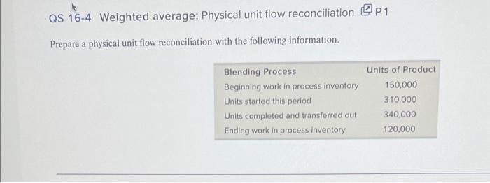 Solved QS 16-4 Weighted average: Physical unit flow | Chegg.com