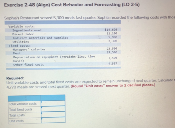 Solved Exercise 2-48 (Algo) Cost Behavior and Forecasting | Chegg.com