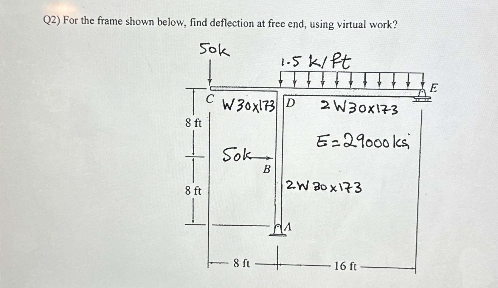 Solved Q2) ﻿For the frame shown below, find deflection at | Chegg.com
