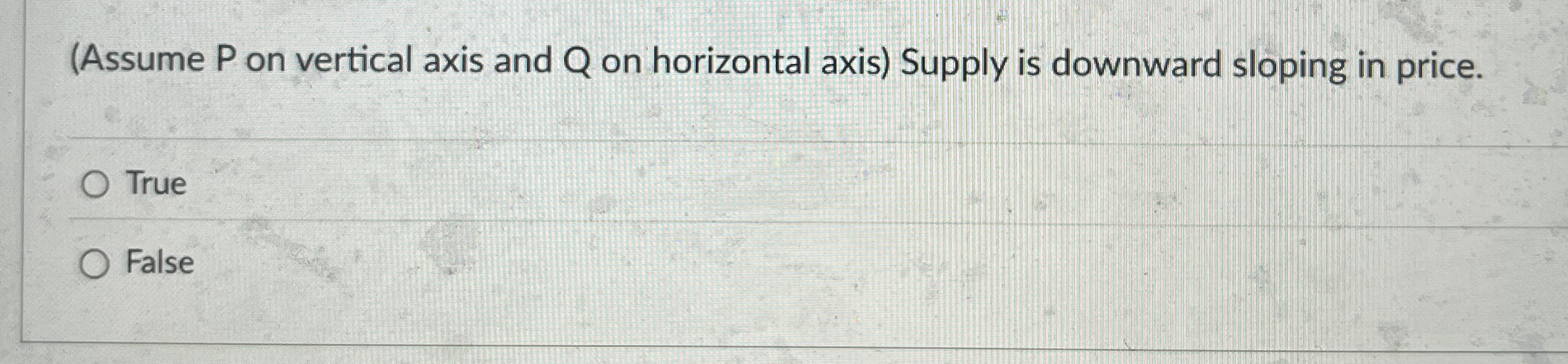 (Assume P ﻿on vertical axis and Q ﻿on horizontal | Chegg.com