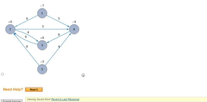 Solved Consider the following network flow problem. (Let X, | Chegg.com