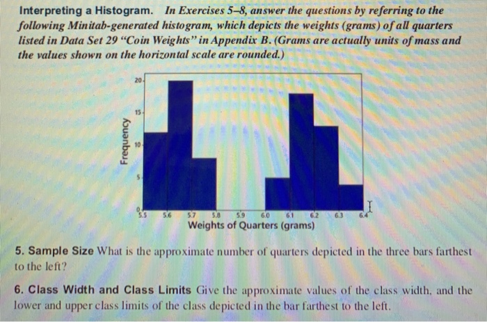 Solved Interpreting a Histogram. In Exercises 5-8, answer | Chegg.com
