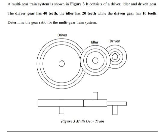 Solved A multi-gear train system is shown in Figure 3 It | Chegg.com