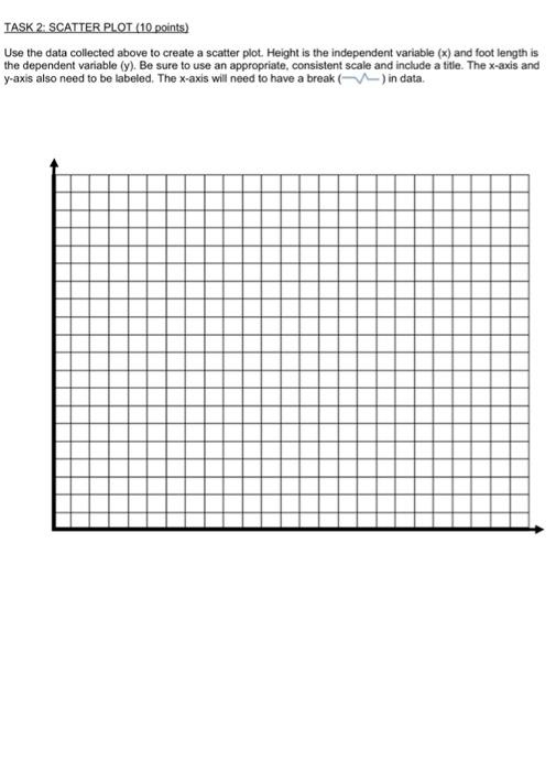 UNIT 7 PROJECT: Bivariate Data Tasks DUE DATE: Name: | Chegg.com