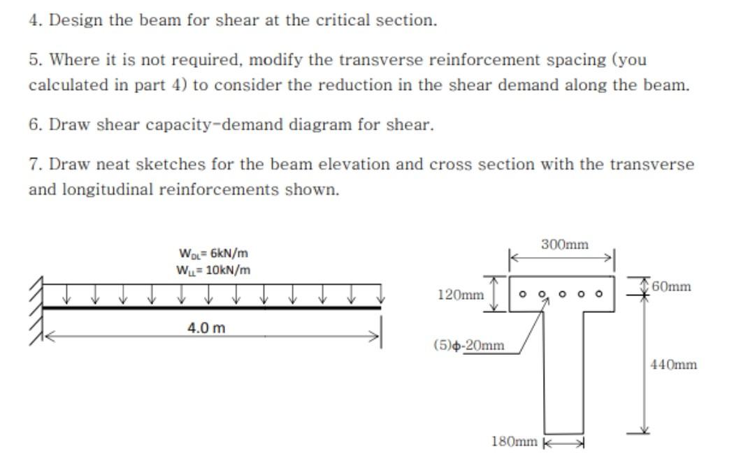 Solved 4. Design the beam for shear at the critical section. | Chegg.com