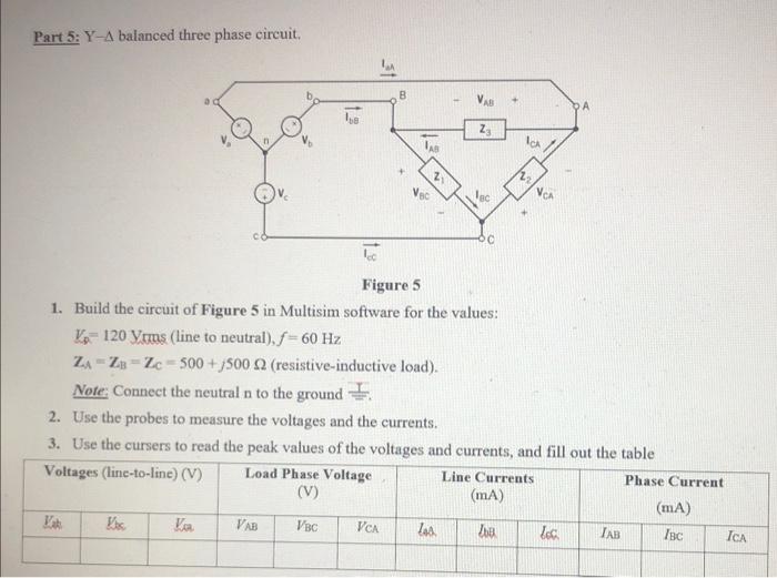 Solved Part 5: Y−Δ balanced three phase circuit. Figure 5 1. | Chegg.com