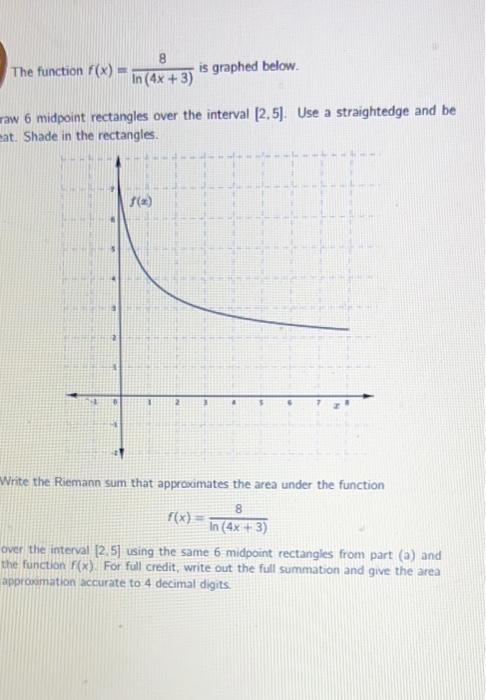 The function f(x)=ln(4x+3)8 is graphed below. 6 | Chegg.com