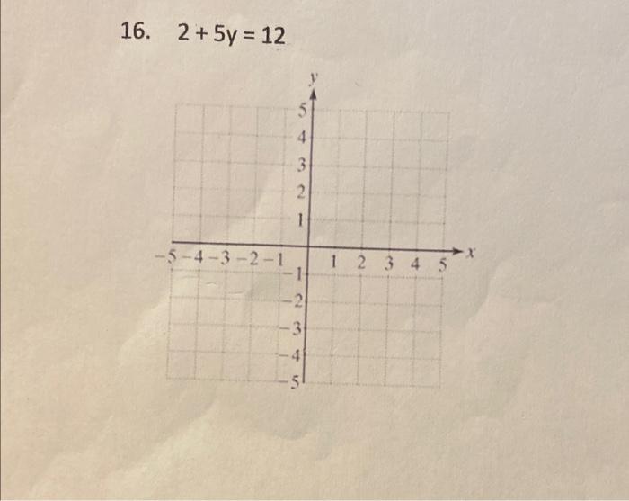 Solved 2+5y=12 | Chegg.com