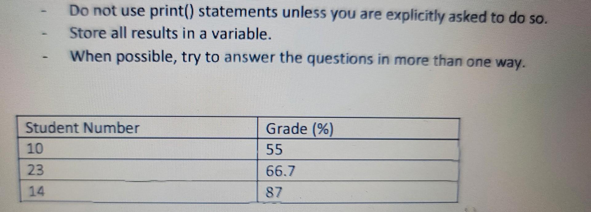 Solved Do not use print() statements unless you are | Chegg.com