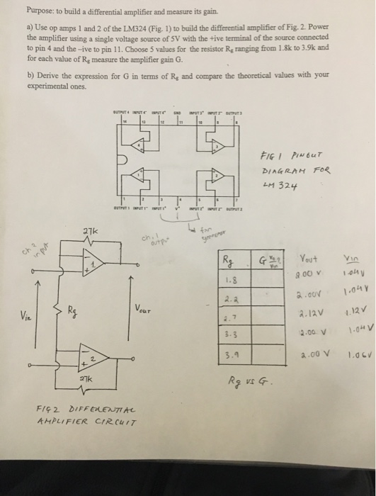 Solved Purpose: to build a differential amplifier and | Chegg.com