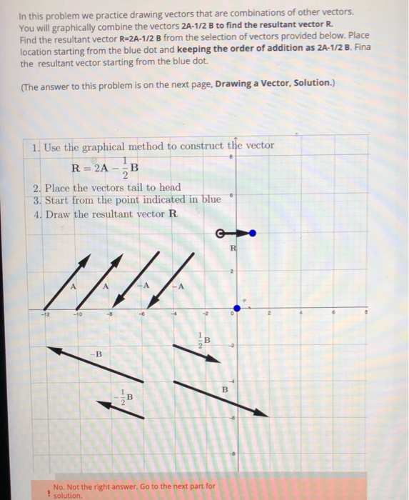 Solved In this problem we practice drawing vectors that are | Chegg.com