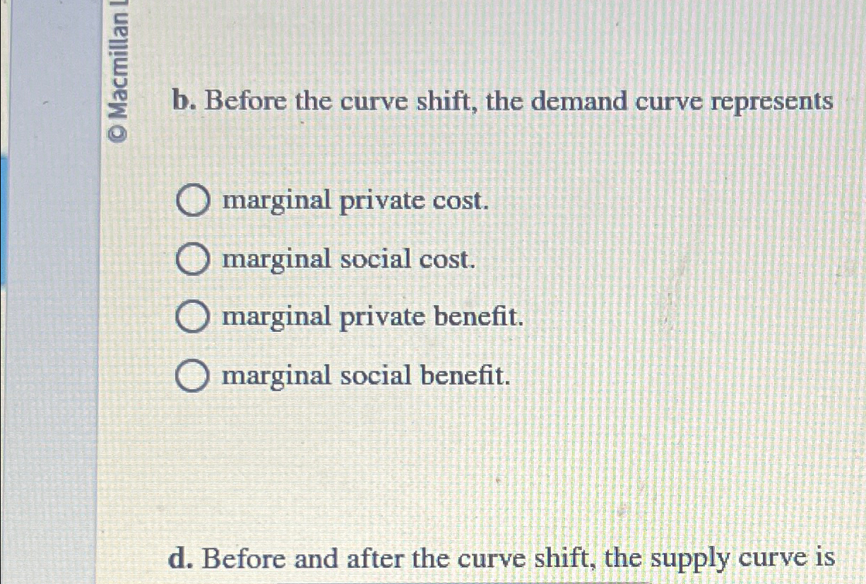 Solved b. ﻿Before the curve shift, the demand curve | Chegg.com