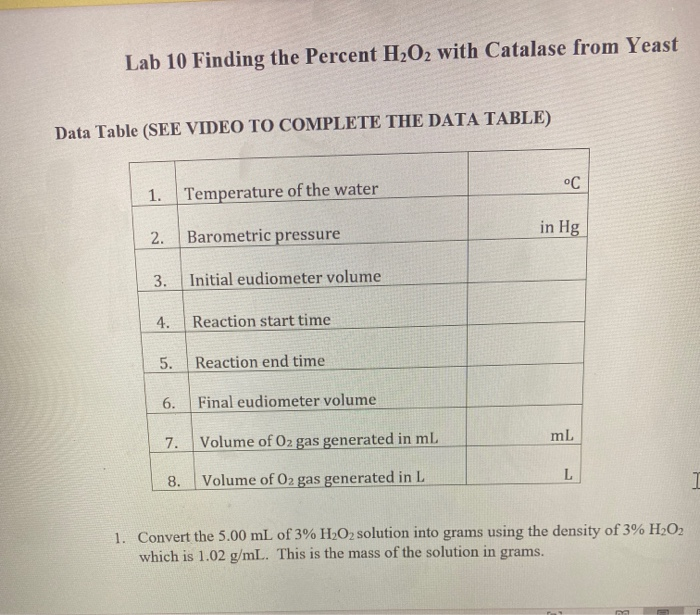 Solved Lab 10 Finding the Percent H2O2 with Catalase from | Chegg.com